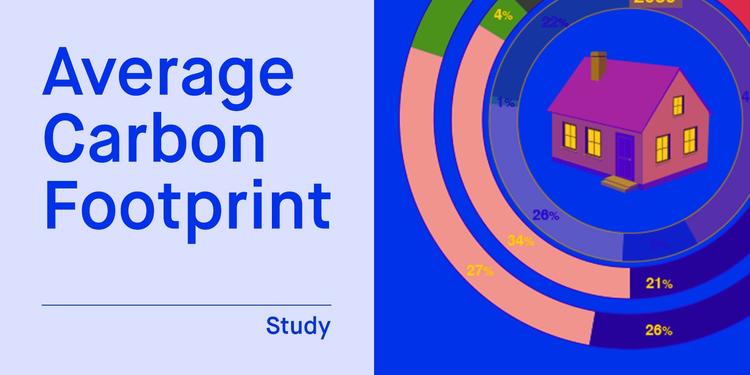 What’s the Average Carbon Footprint in the UK?